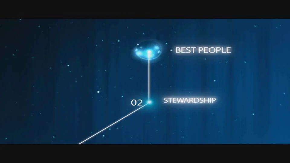 Accenture Core Values on Vimeo