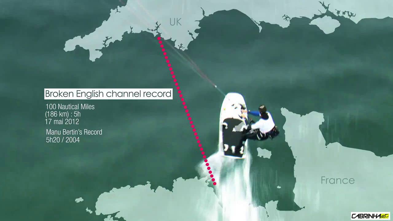 World Record English Channel Crossing on Vimeo