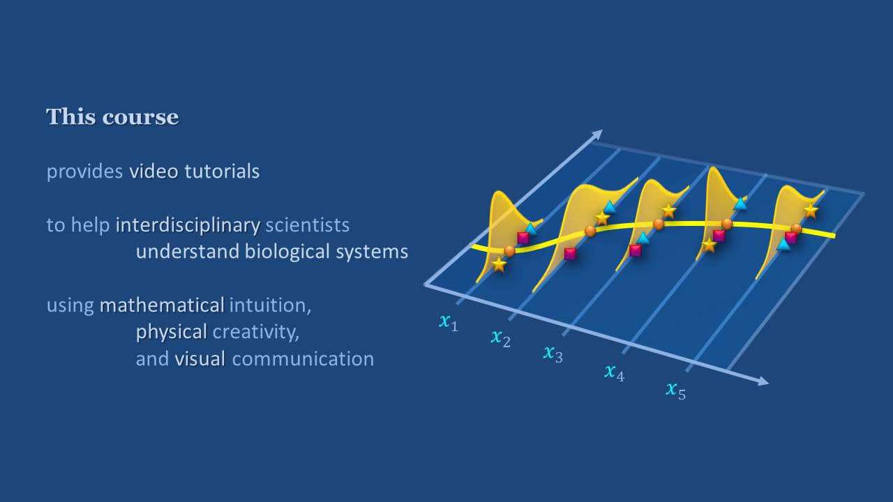 Welcome to math for biology on Vimeo