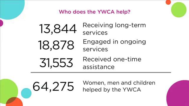 YWCA Seattle | King | Snohomish