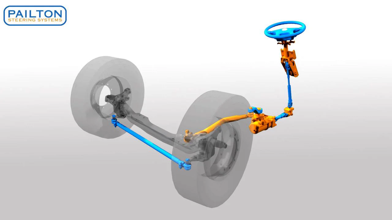 Steering Wheel System Animation