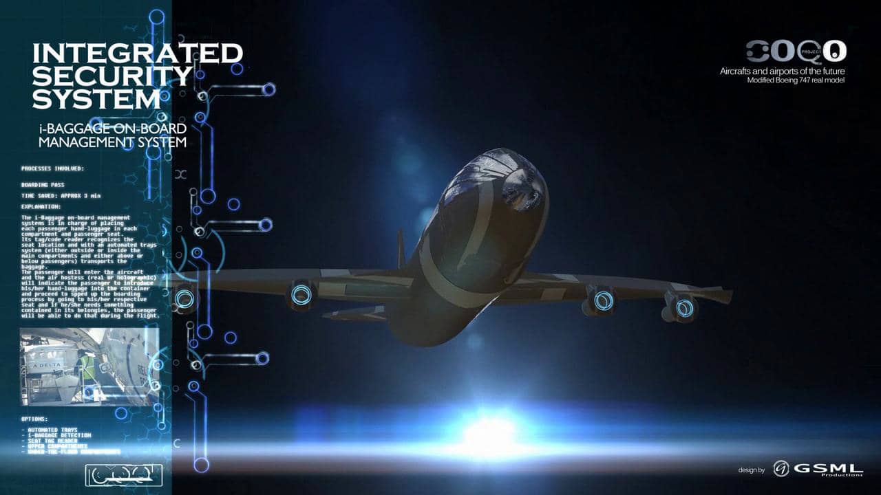 Integrated security system: i-Baggage on-board Management System Adv on ...