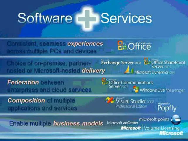 Overview of Microsoft Online Services on Vimeo