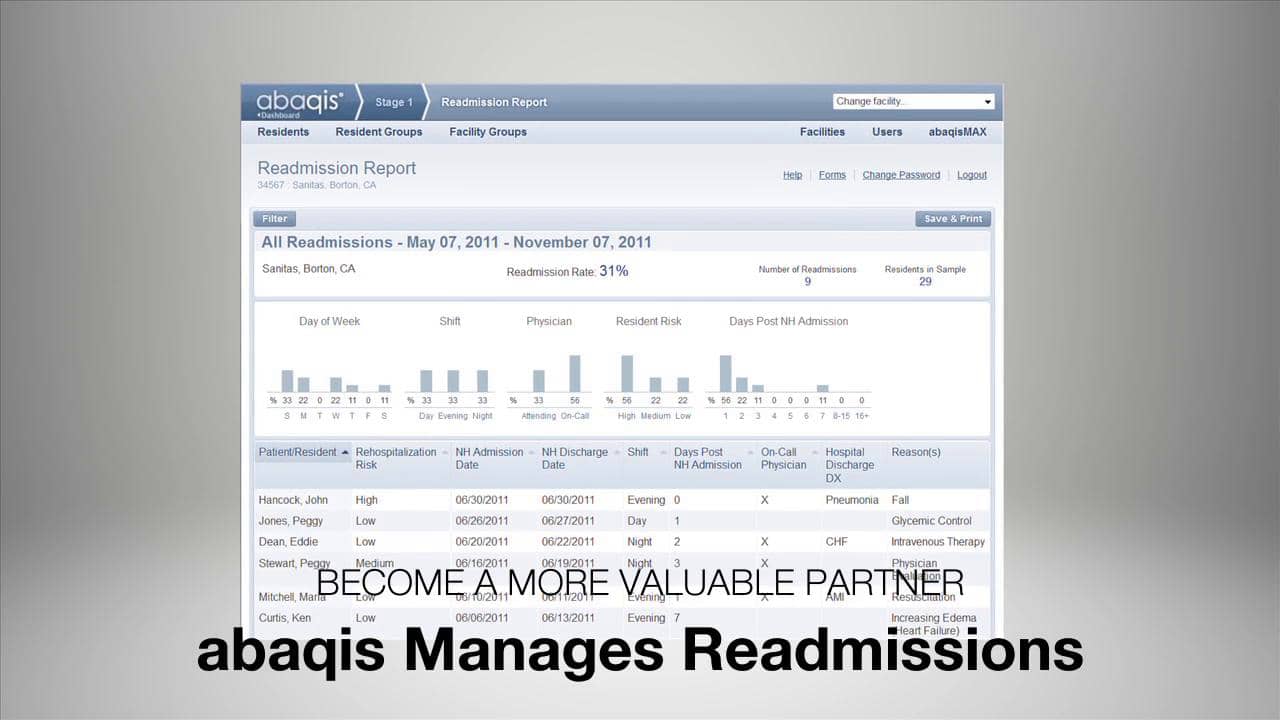 abaqis® 3-Step Process on Vimeo