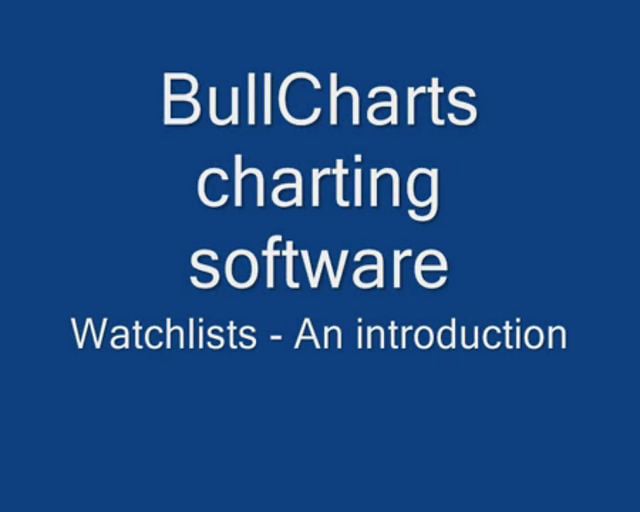 BullCharts charting software on Vimeo