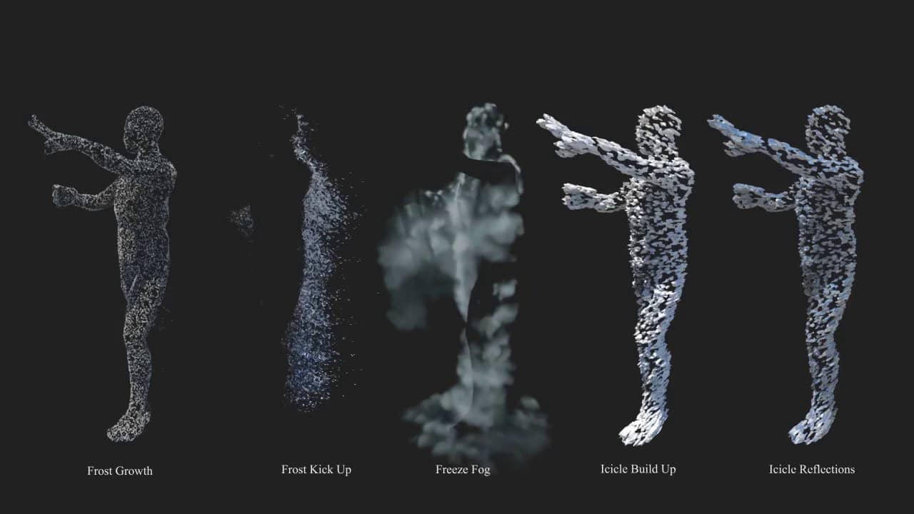 Freeze Effect Breakdown on Vimeo