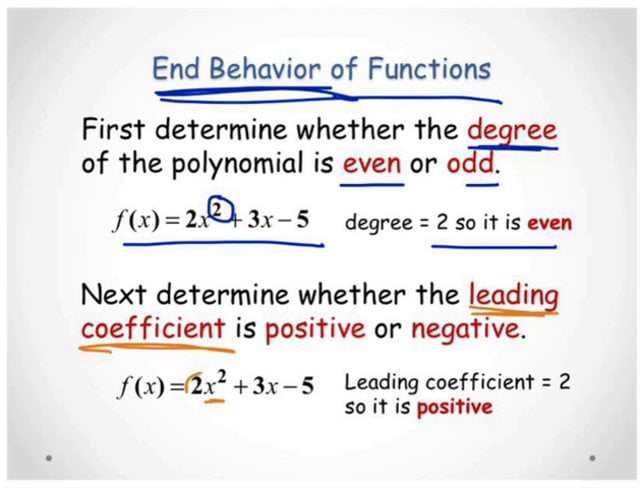 End Behavior of Functions on Vimeo