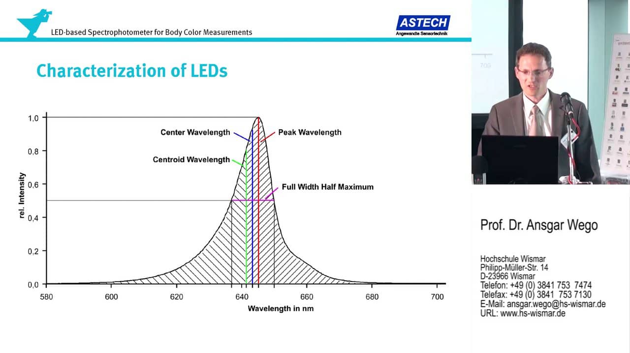 LED-based Spectrophotometer for Body Color Measurements on Vimeo