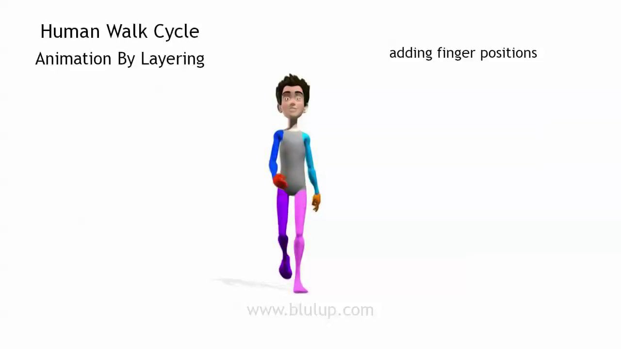 Biped Animation by Layering - Human Walk Cycle on Vimeo