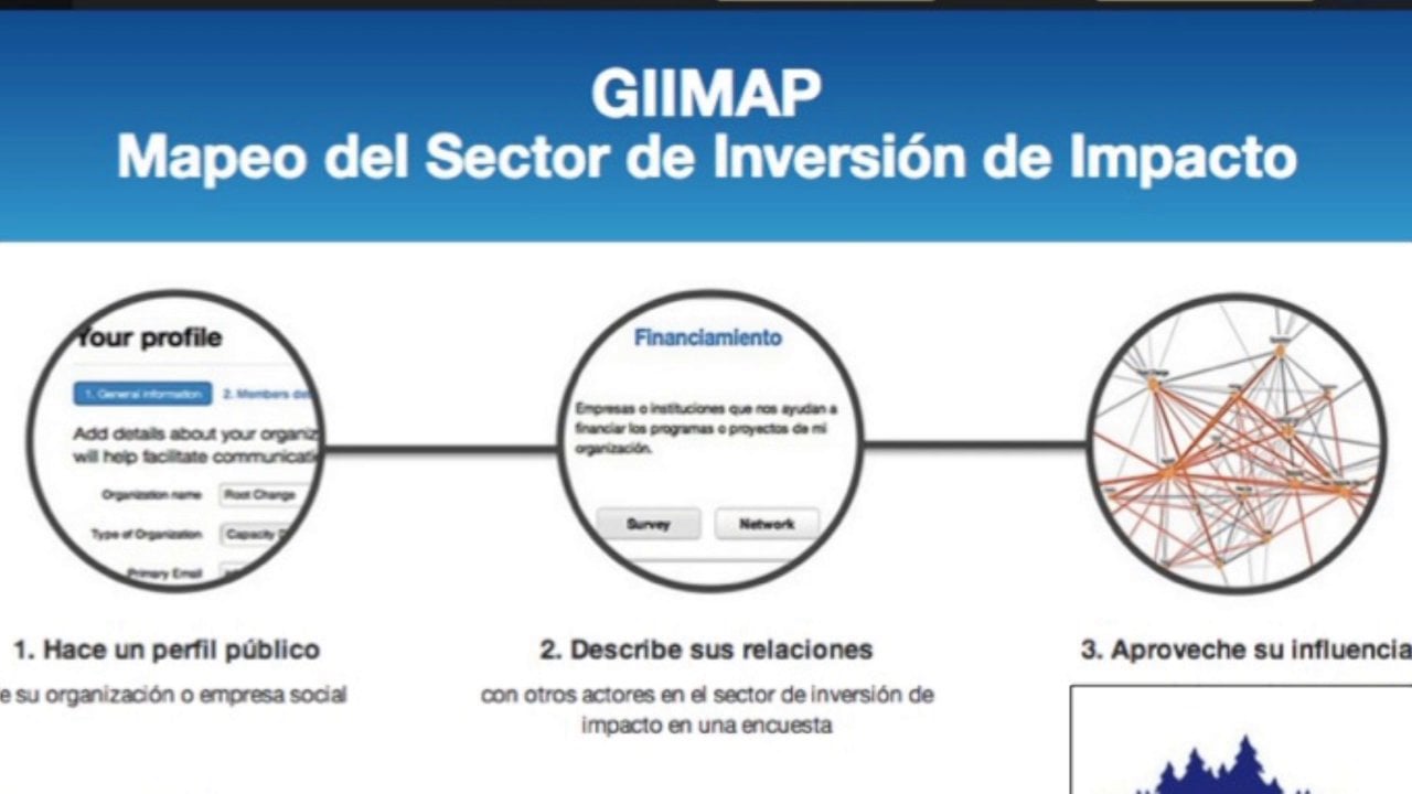 GII MAP Intro on Vimeo