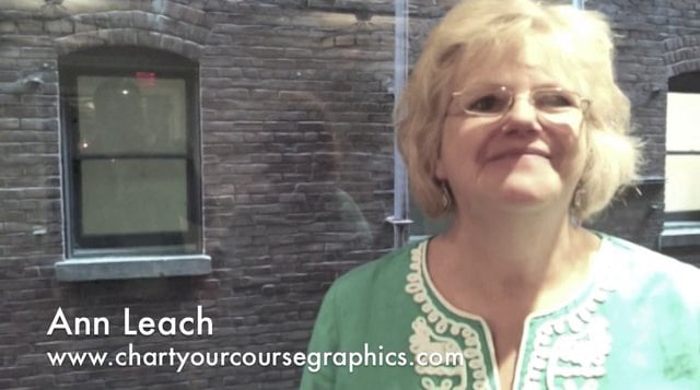 Rockstar Testimonial: Ann Leach on Vimeo