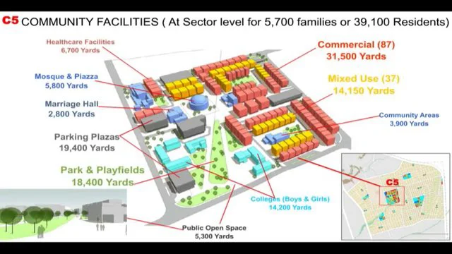 DHA City Karachi (DCK) Map - Master Plan on Vimeo