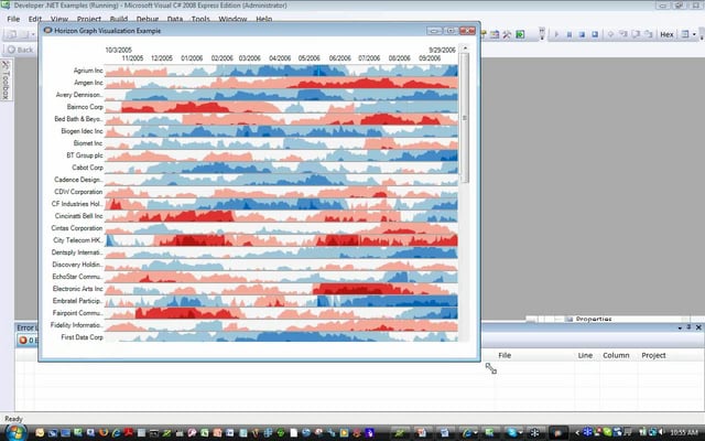 Horizon Graph Data Visualization on Vimeo