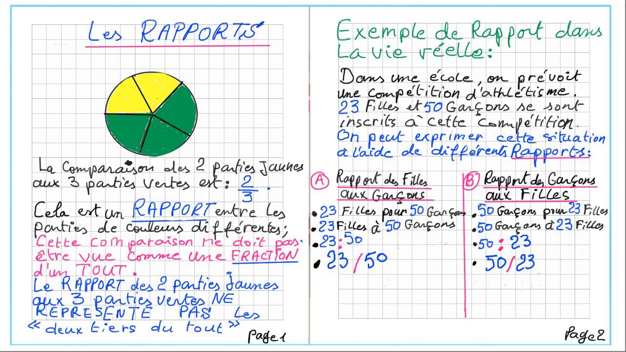 Les rapports et les fractions numéro 1 on Vimeo