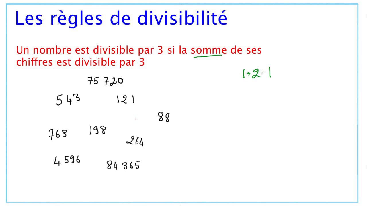 Les Règles de divisibilité on Vimeo