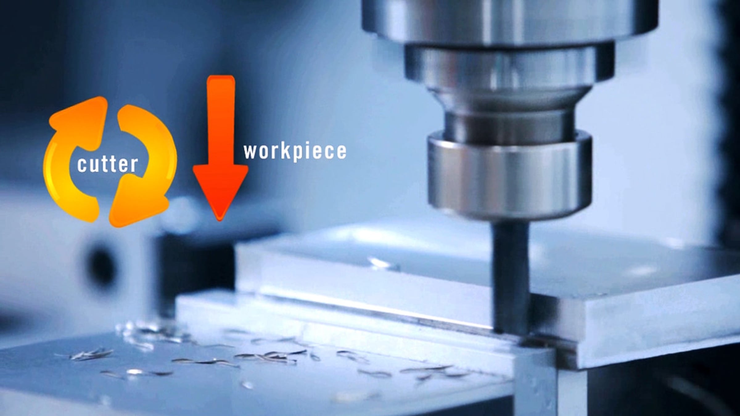 Crash Course in Milling, Chapter 8 - Choosing & Using Endmills , by ...