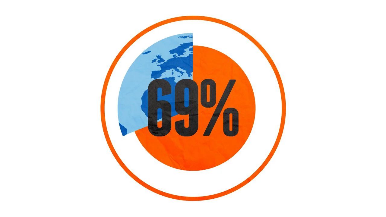 Have You Heard Infographic