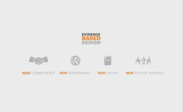 An Introduction to Evidence-Based Design on Vimeo