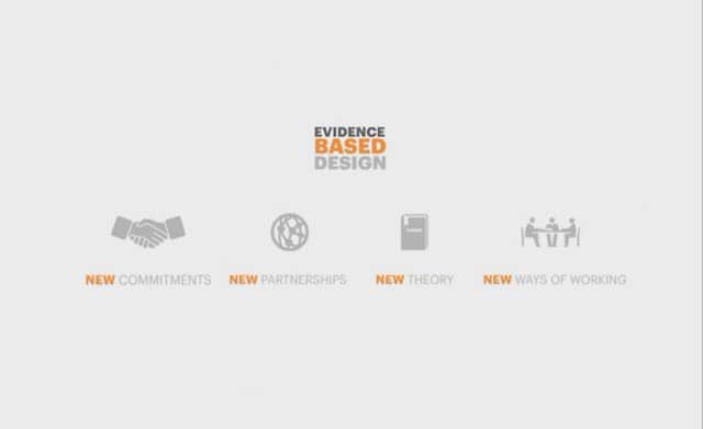 An Introduction to Evidence-Based Design on Vimeo