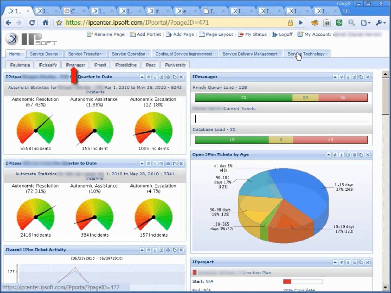 IPsoft IPcenter Dashboard ITIL v3 on Vimeo