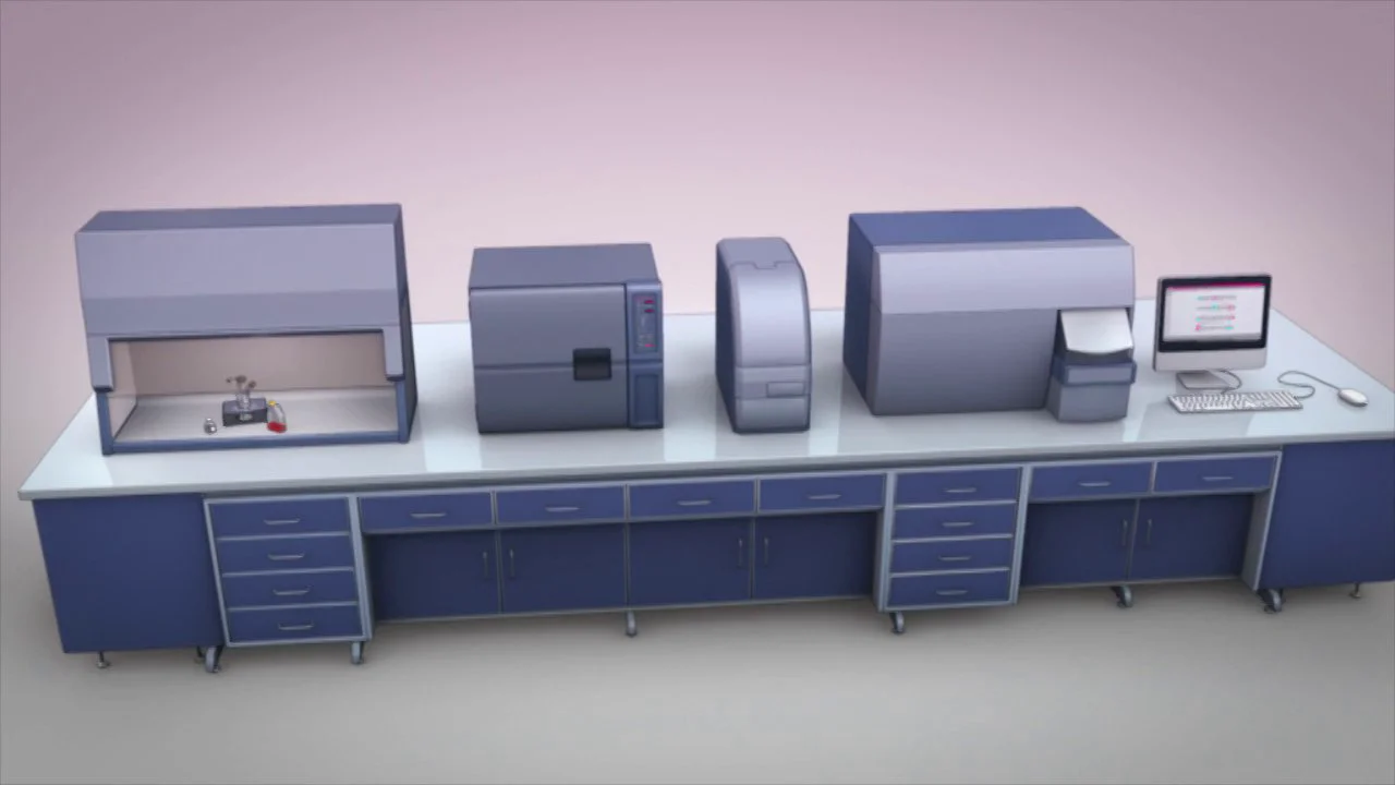 CombiCult® Workflow on Vimeo