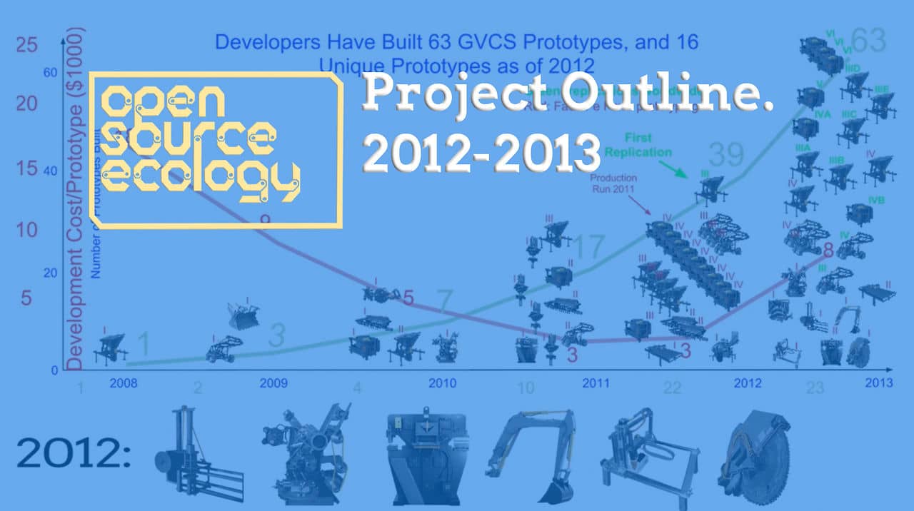 OSE Project Outline 2012-2013. on Vimeo
