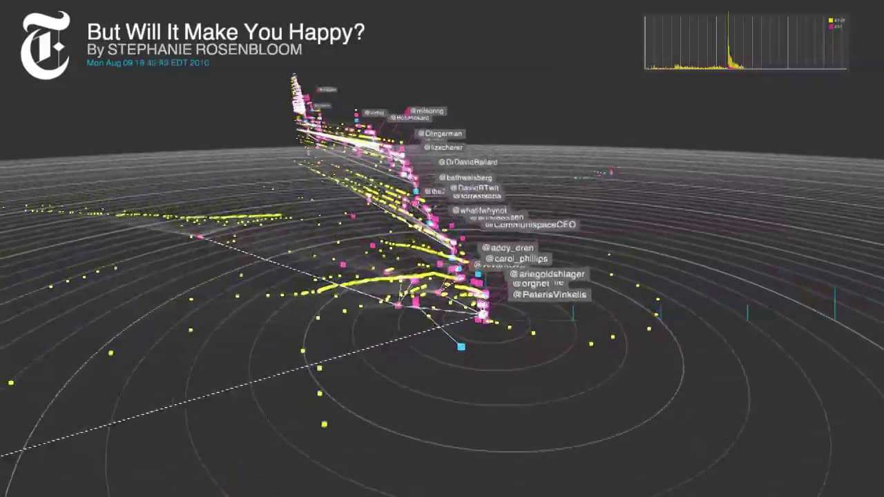 Cascade / Jer Thorp, Mark Hansen, Jake Porway / NYT R&D Lab on Vimeo