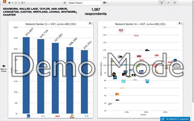 Sequence Branching on Vimeo