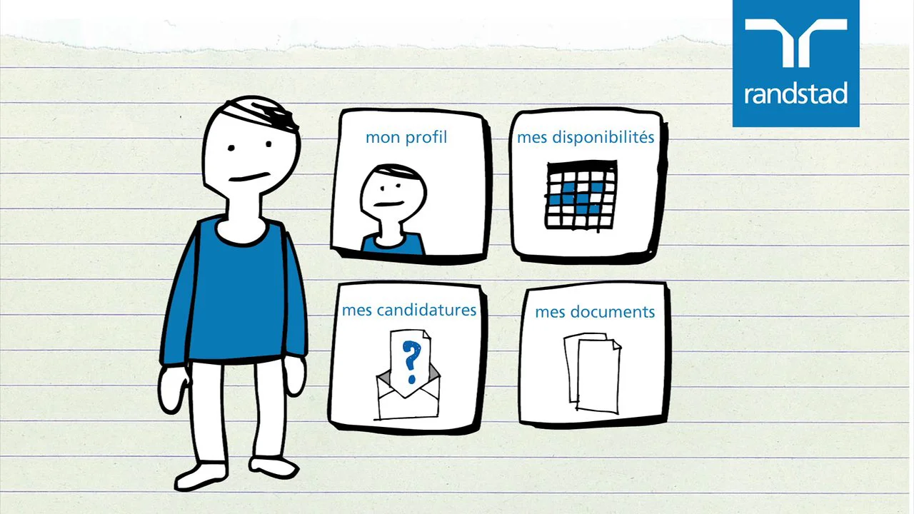 My Randstad on Vimeo