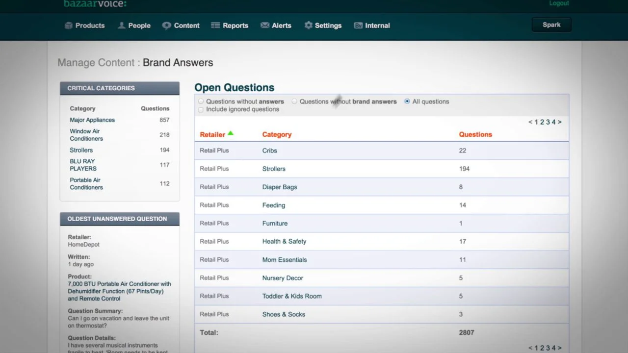Dialog Group - Bazaarvoice Connections on Vimeo