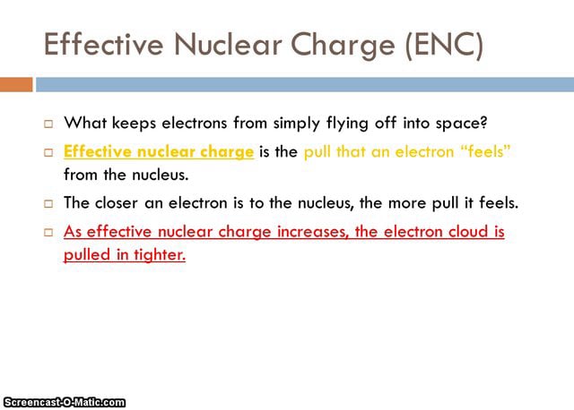Effective Nuclear Charge (ENC) and Periodic Trends Video on Vimeo