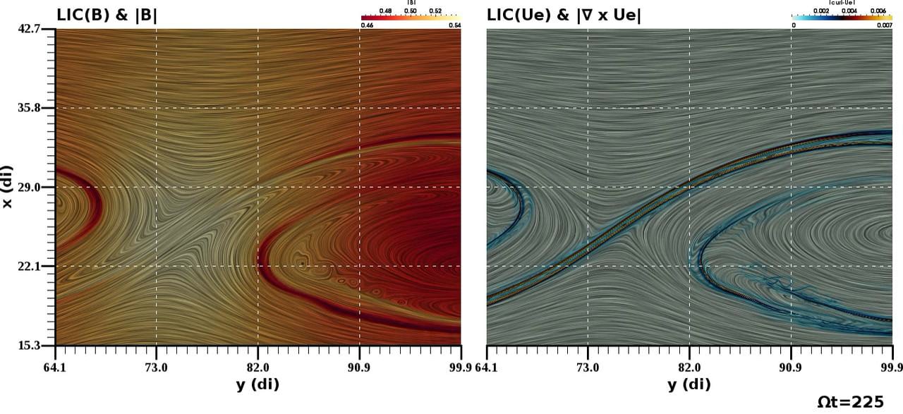Example of Perlin Noise and the New Scalar Color Shader on Vimeo