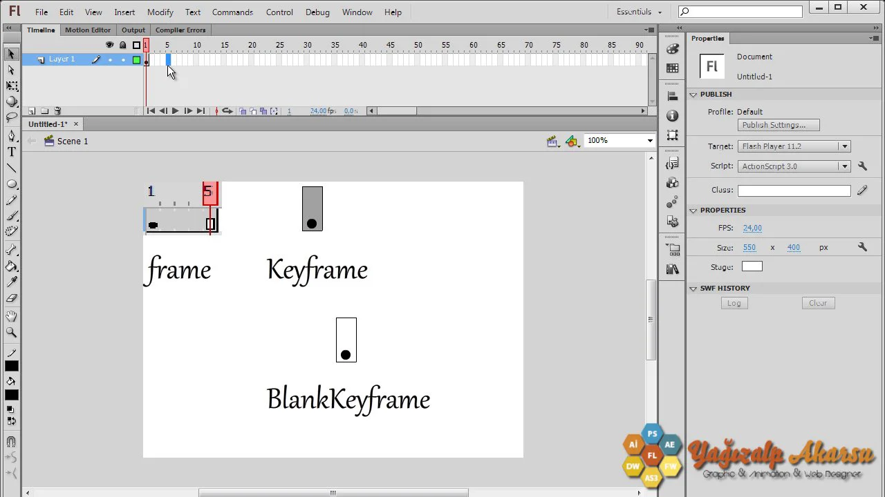 Flash CS6 - Frame,keyframe,Blank Keyframe nedir? on Vimeo