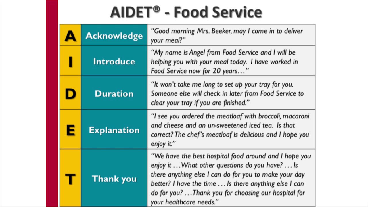 AIDET on Vimeo