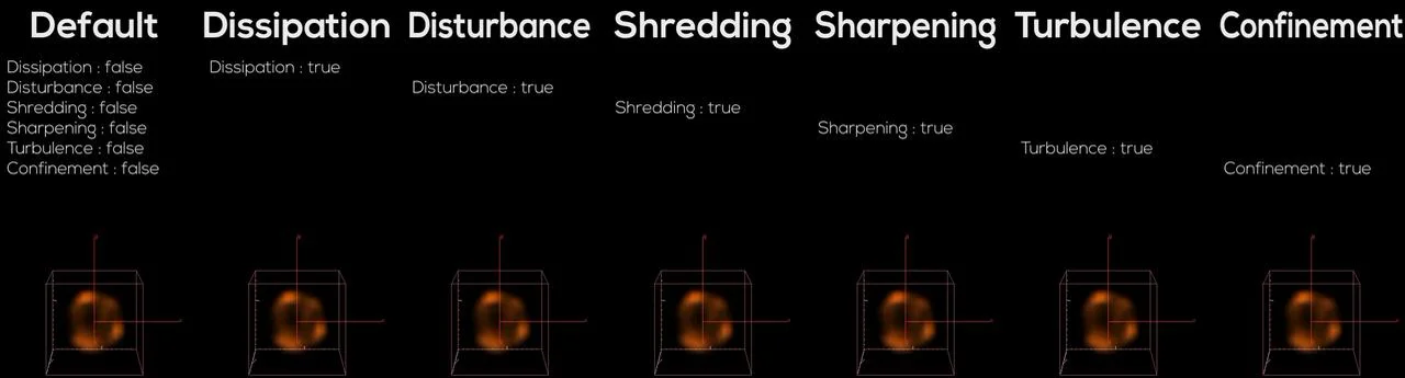 Pyro_Solver_Shape_Tab_Parameters on Vimeo