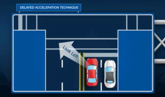 Delayed Acceleration Technique Animation