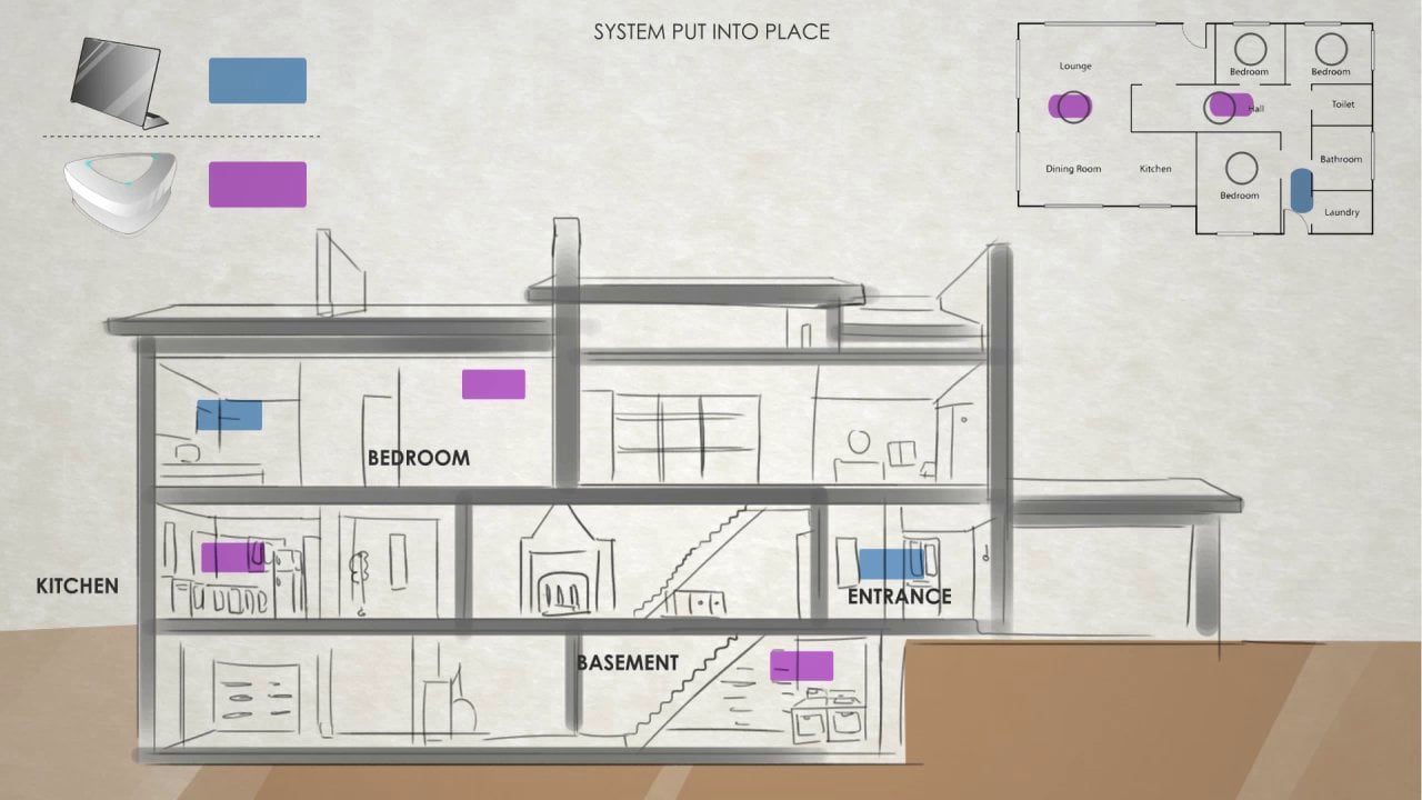 Ideation Concept Scenario/Storyboard - Home fire safety on Vimeo