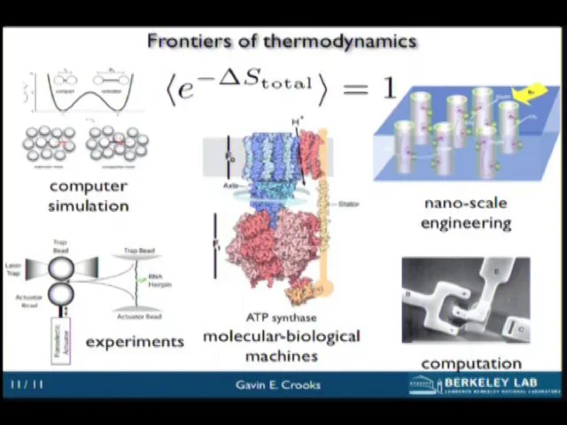 Second Law of Thermodynamics -Gavin Crooks, Lawrence Berkeley National ...