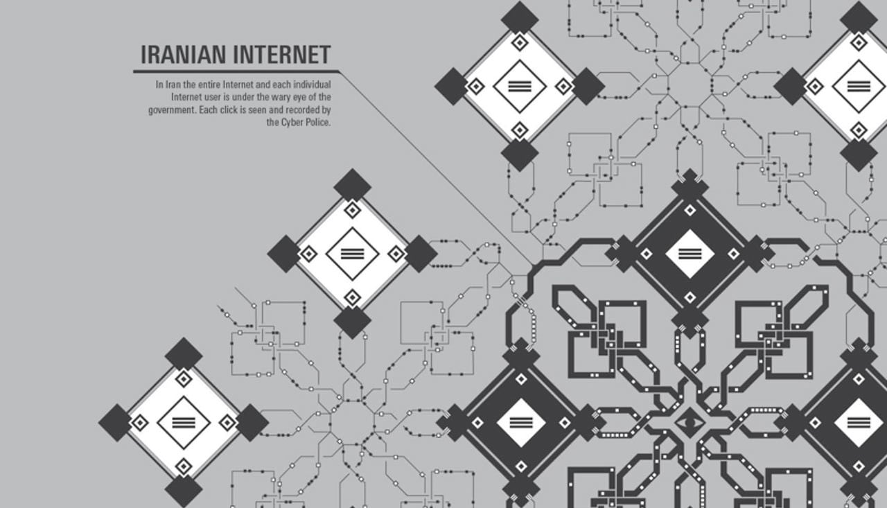 The Iranian Internet: An Infographic by Maral Pourkazemi on Vimeo
