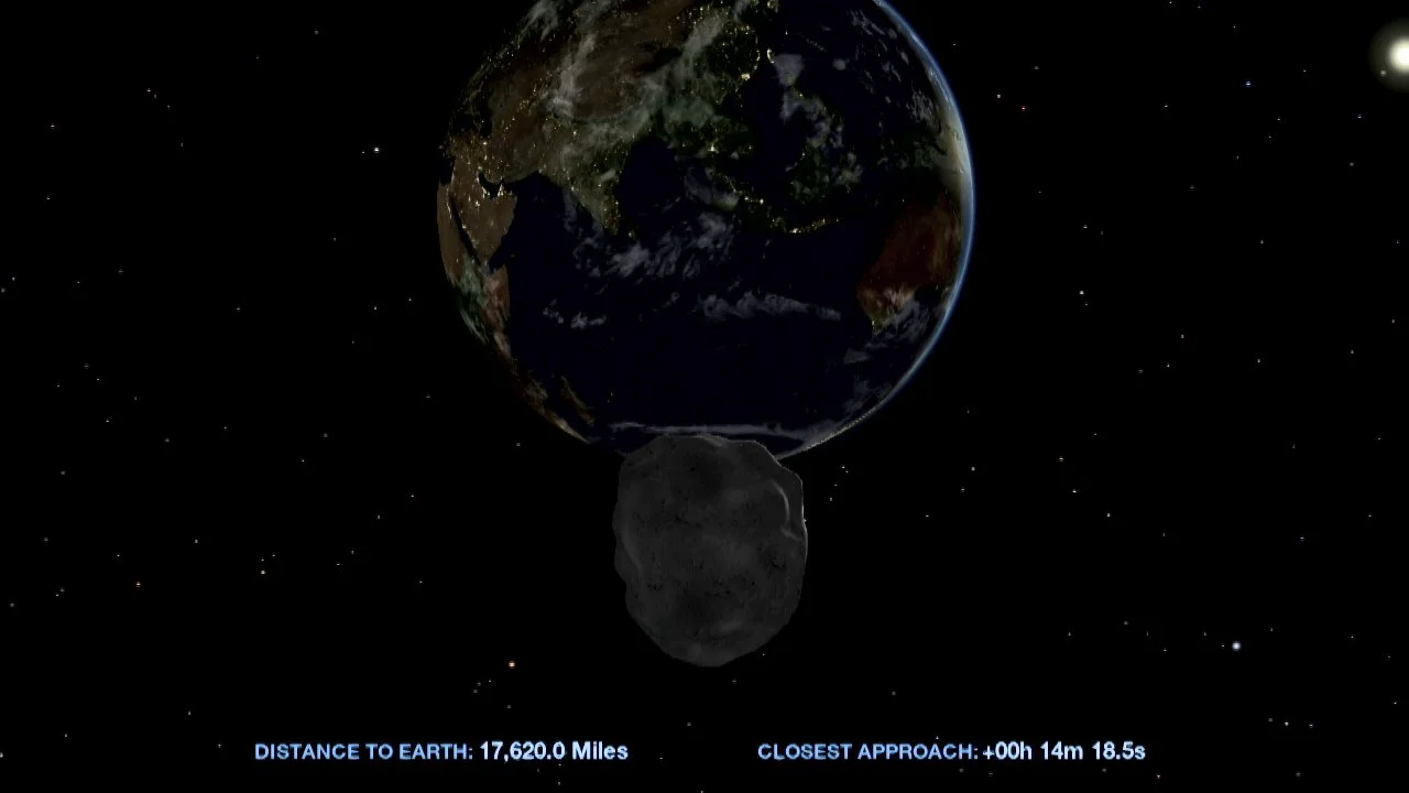 Asteroid 2012 DA14 Flight Path