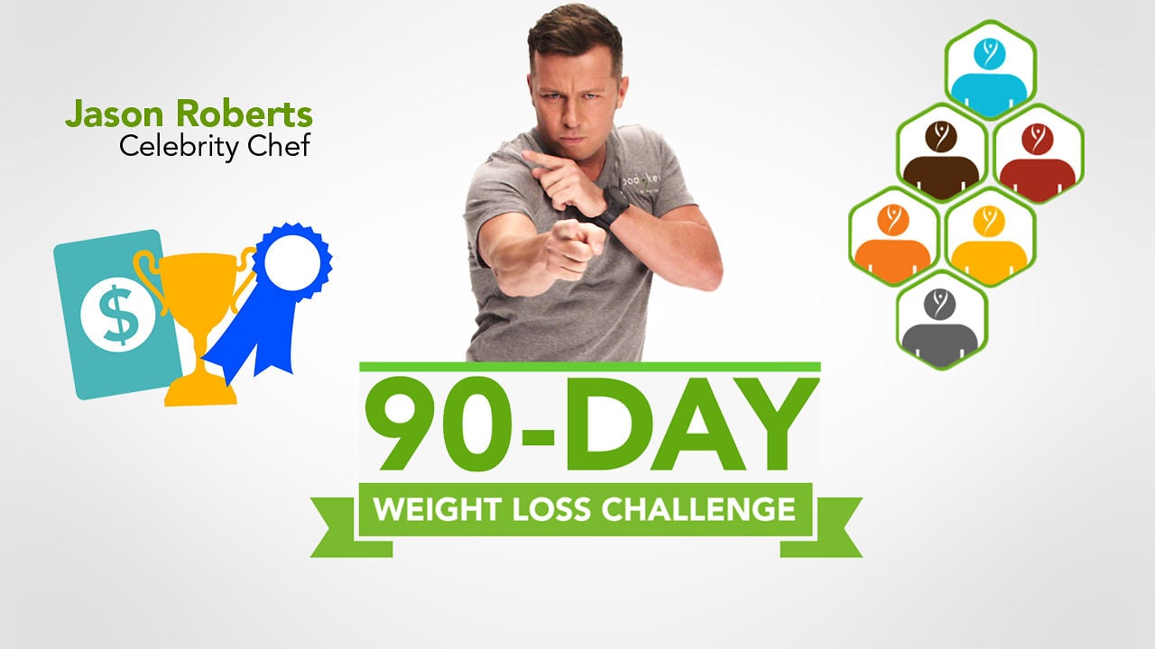 90 Day Challenge on Vimeo