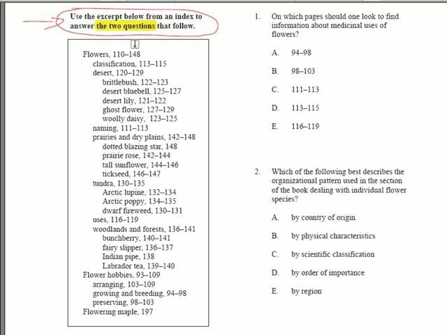 CBEST and CSET Writing on Vimeo