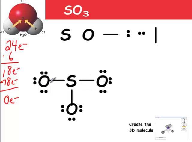SO3 Drawing and Model on Vimeo