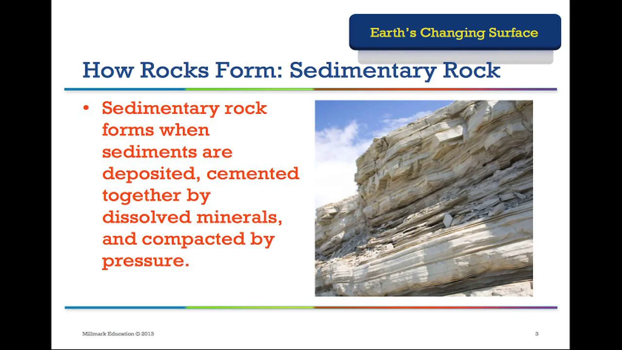 How Does Sedimentary Rock Form