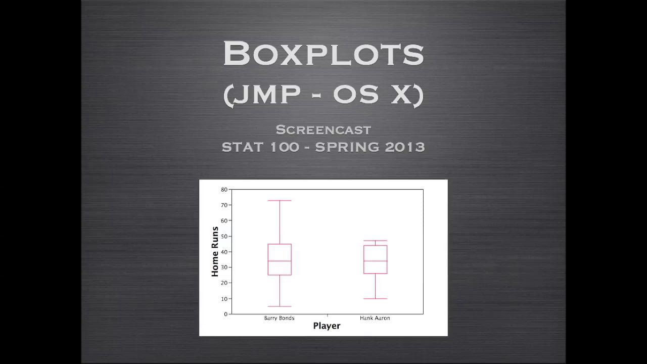 Boxplot Tutorial (JMP - OS X) on Vimeo