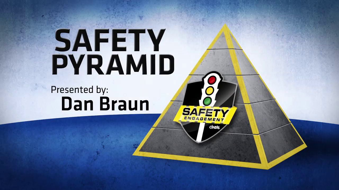 Cintas Safety Pyramid Presentation Open on Vimeo
