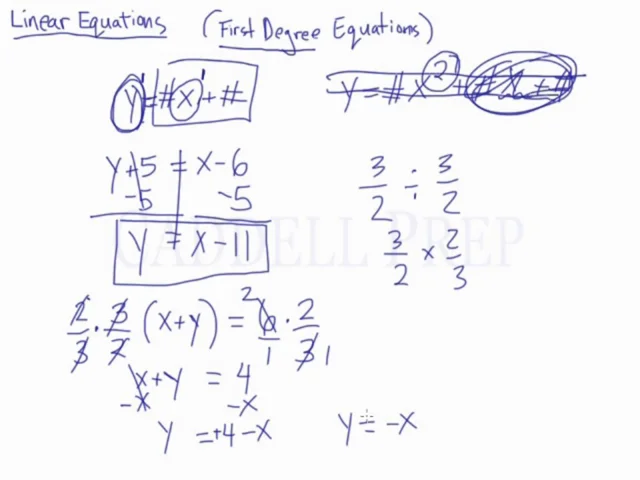 Linear Equation Example