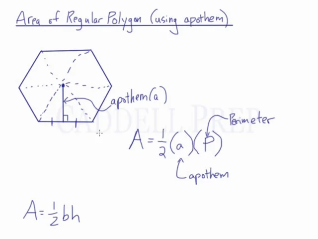 Hexagon Area Apothem