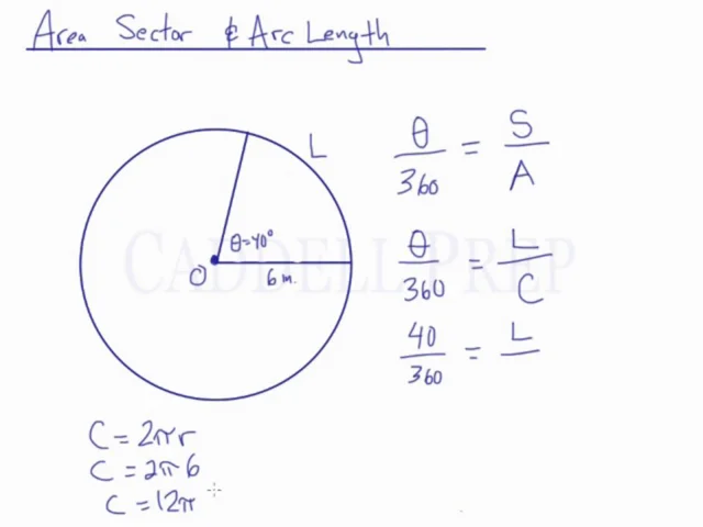 Area Of Sector Formula