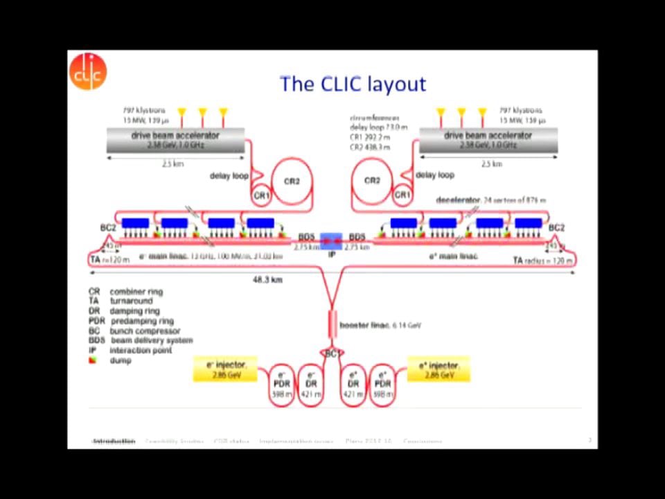 Dr Steinar Stapnes(CERN) "Next step at the energy frontier: A future ...